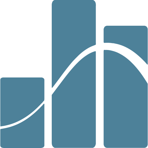 Custom Software Development • Avantgarde Labs