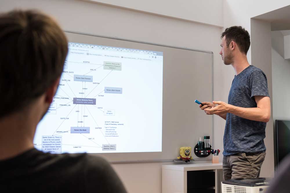 Development Services • Avantgarde Labs